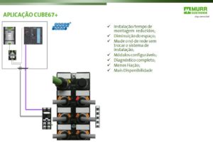 Aplicação Cube67+ - Blog Murrelektronik